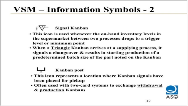 Value Stream Mapping – ASQ TV